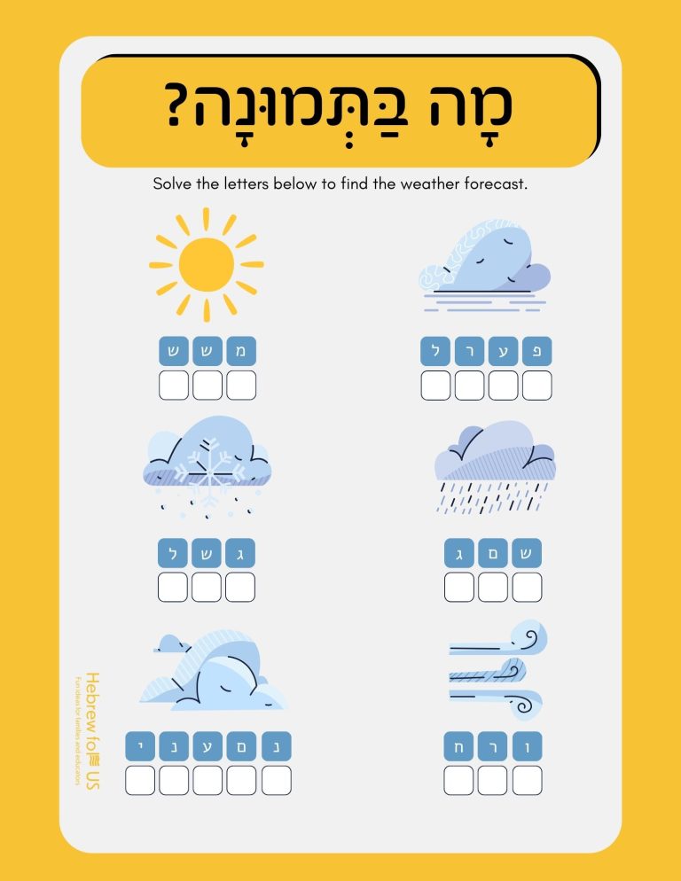 Let's Talk Weather in Hebrew - Hebrew for US