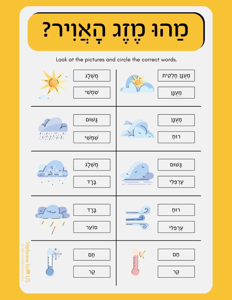 Let's Talk Weather in Hebrew - Hebrew for US