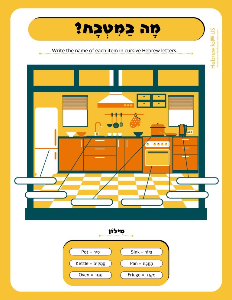 Learning Hebrew with Flavor: The 5 Tastes for Kids - Hebrew for US