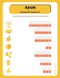 Fun Ways to Teach Hebrew Through Hanukkah Gematria - Hebrew for US